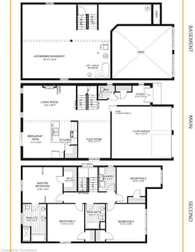 MLS® Map Search for Canada Real Estate Listings | Squareyards.ca