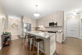 8+ Belleville Condos for Sale | Squareyards.ca